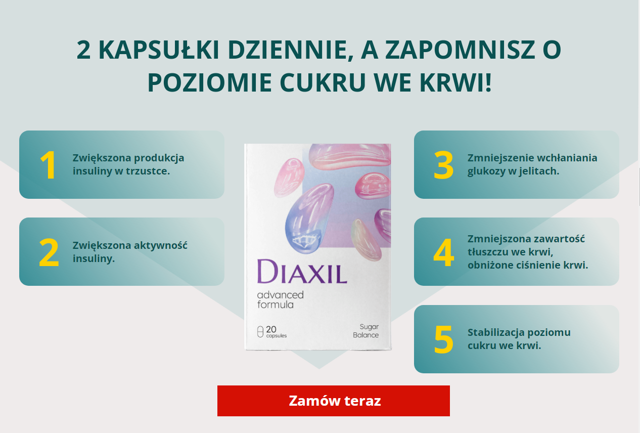 Diaxil : Tabletki, Opinie, Cena, Kapsułki, Skarga, Gdzie kupić, Skład